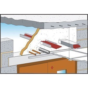 Is Fire Rated Foam Board Right For Your Project? - Fire Safety Information