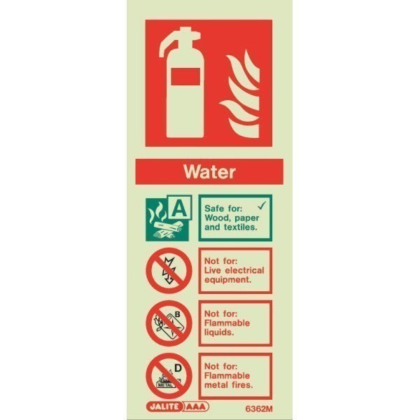 HMO Fire Safety Bundle > Fire Extinguisher Bundles