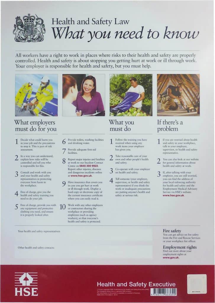 Essential Workplace Safety Posters - Fire Safety Information